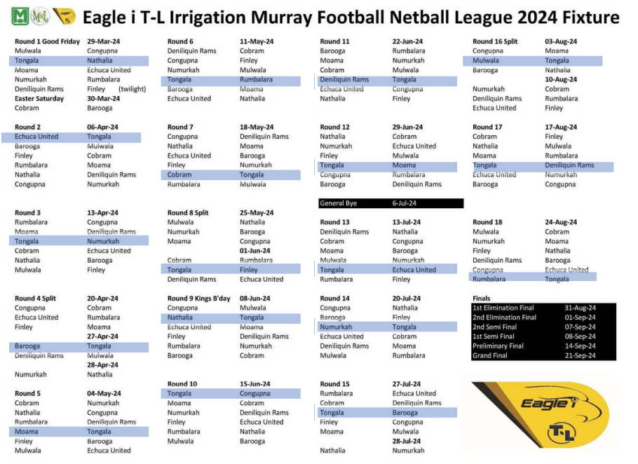 2024 Fixture - Tongala Football Netball Club